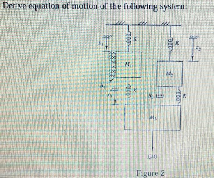 Solved Derive Equation Of Motion Of The Following System