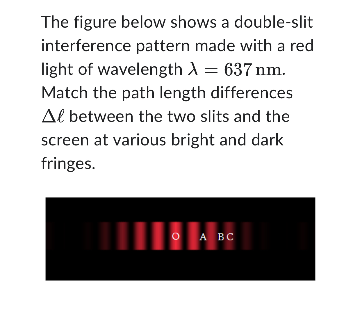 Solved The figure below shows a double-slit interference | Chegg.com