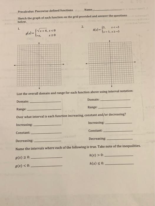 Solved Precalculus: Piecewise-defined functions Name Sketch | Chegg.com