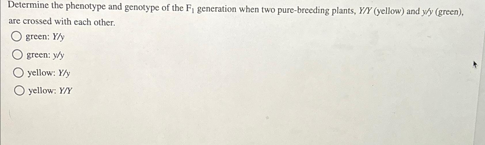 Solved Determine the phenotype and genotype of the F1 | Chegg.com