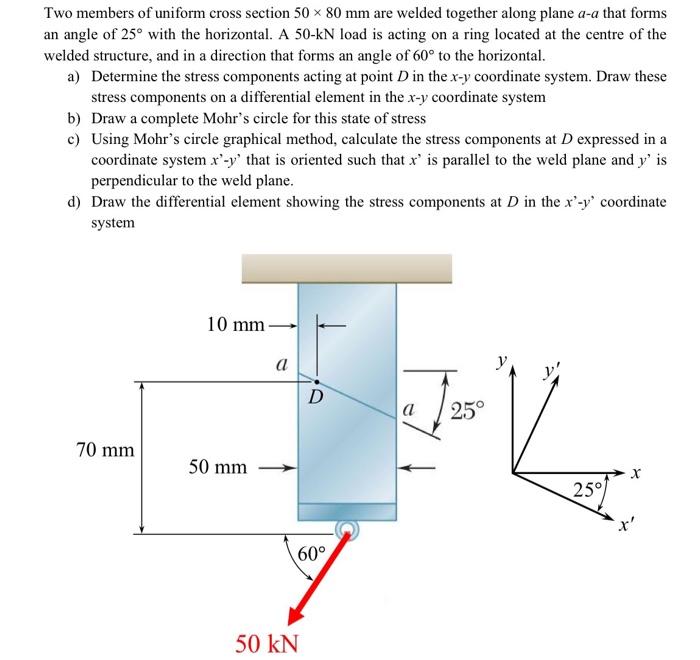 Solved Two members of uniform cross section 50 x 80 mm are | Chegg.com