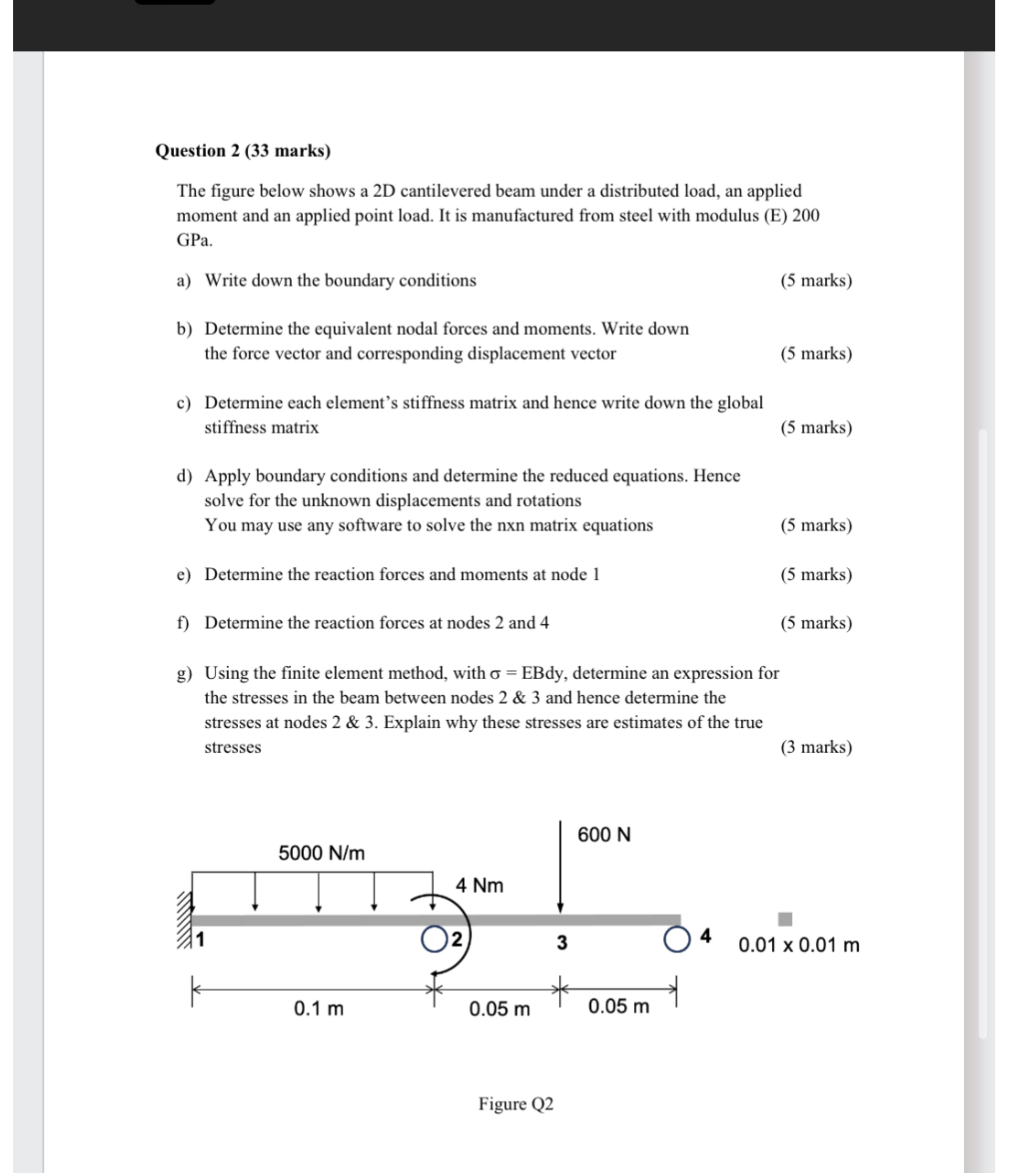 Solved Question 2 (33 ﻿marks)The figure below shows a 2D | Chegg.com