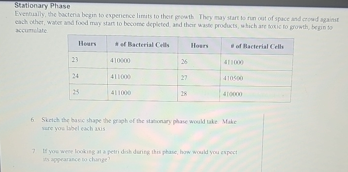 Solved Stationary PhaseEventually, the bacteria begin to | Chegg.com