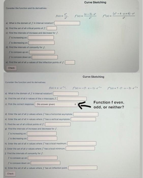 Solved Curve Sketching Consider the function and its | Chegg.com