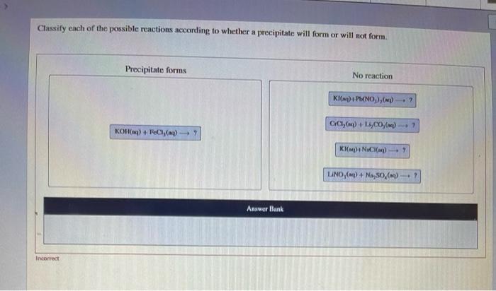 Solved Classify each of the possible reactions according to | Chegg.com