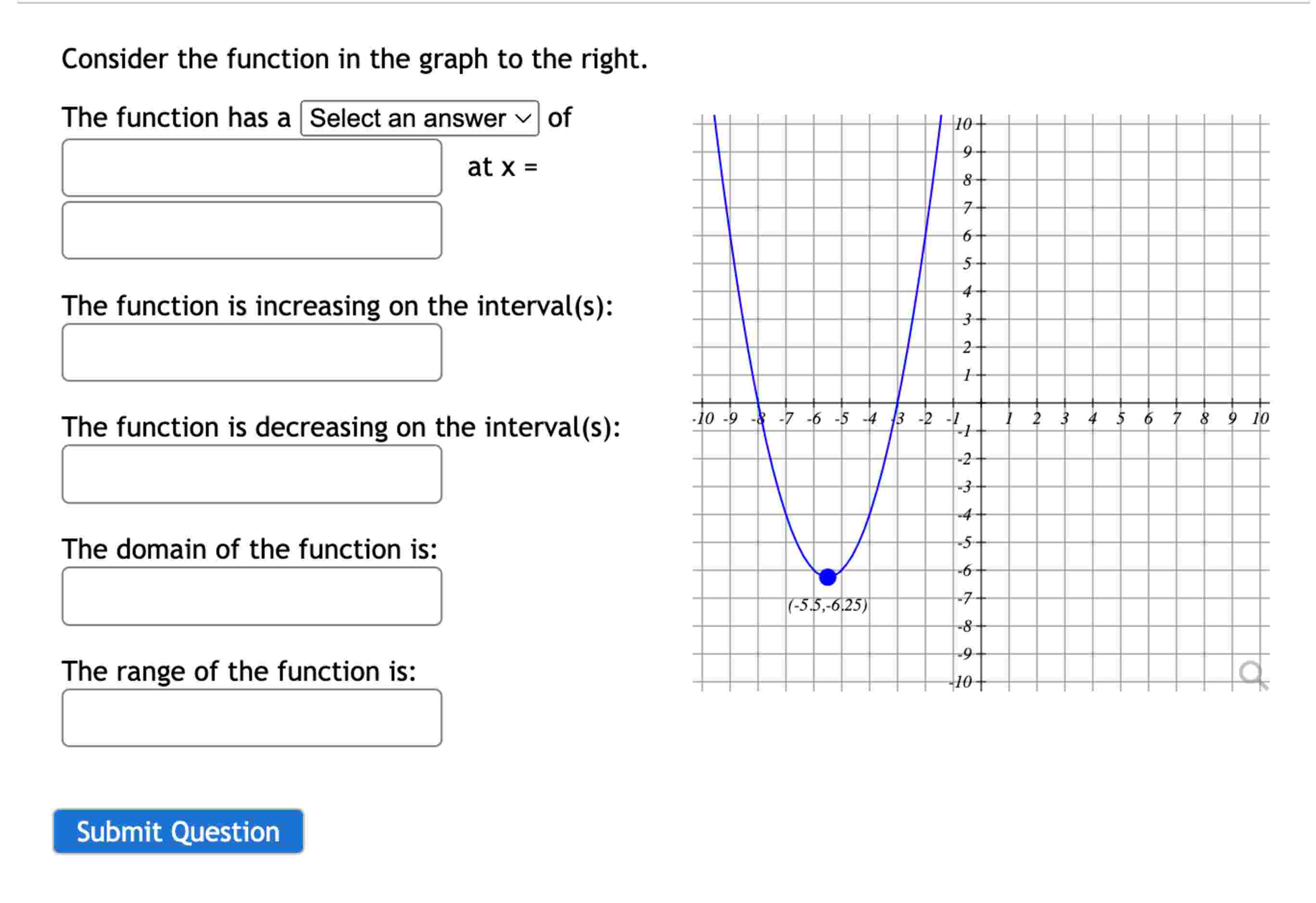 Solved Consider the function in the graph to the right.The | Chegg.com