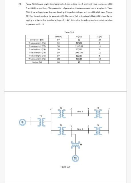Solved Figure 20 shows a single line diagram of 3 7 bus | Chegg.com