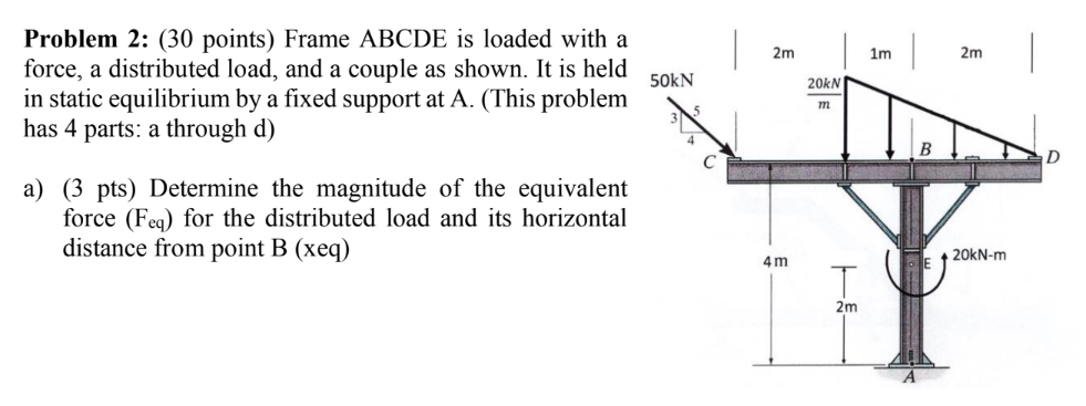 Solved Problem 2: (30 ﻿points) ﻿Frame ABCDE is loaded with a | Chegg.com