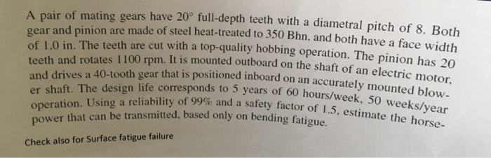 Solved A pair of mating gears have 20° full-depth teeth with | Chegg.com