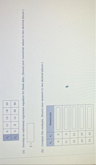 Solved (b) Compute the residuals. (Round your answers to two | Chegg.com