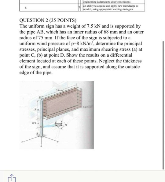 Solved engineering judgment to draw conclusions an ability | Chegg.com