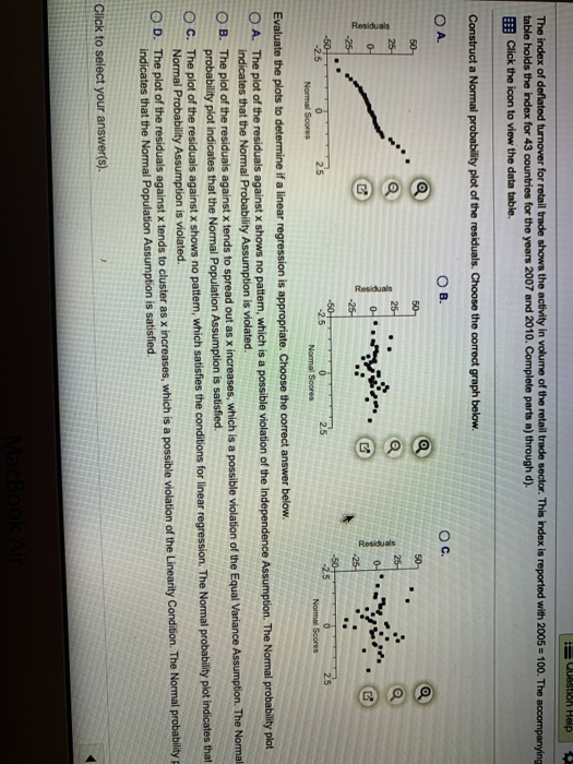 Solved Questionnep The index of deflated turnover for retail | Chegg.com