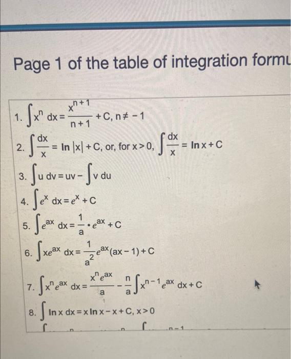 Solved Find the antiderivative using the table of | Chegg.com