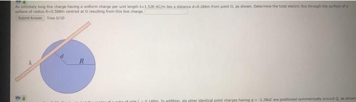 Solved An lonely long tin charge having a uniform charge per | Chegg.com