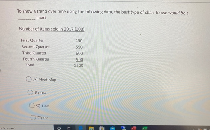 Solved To show a trend over time using the following data, | Chegg.com