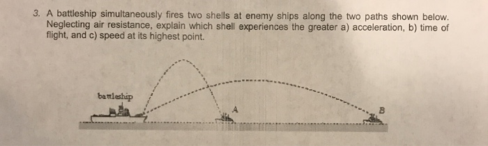 Solved 3. A battleship simultaneously fires two shells at | Chegg.com