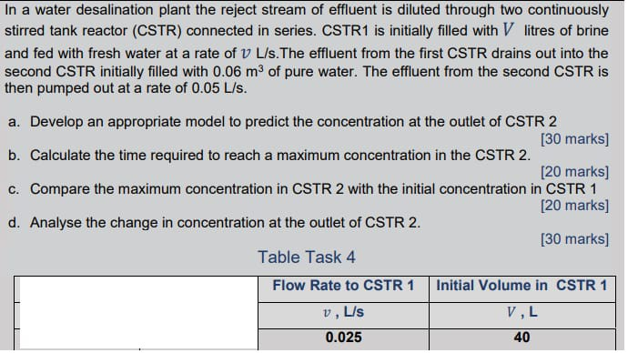 In a water desalination plant the reject stream of | Chegg.com