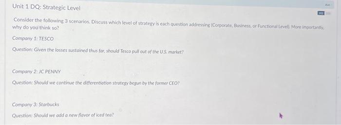 Solved Unit 1 DQ: Strategic Level Consider the following 3 | Chegg.com