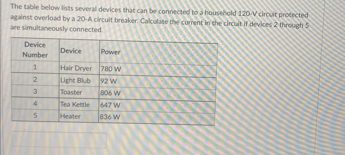 Solved The table below lists several devices that can be | Chegg.com
