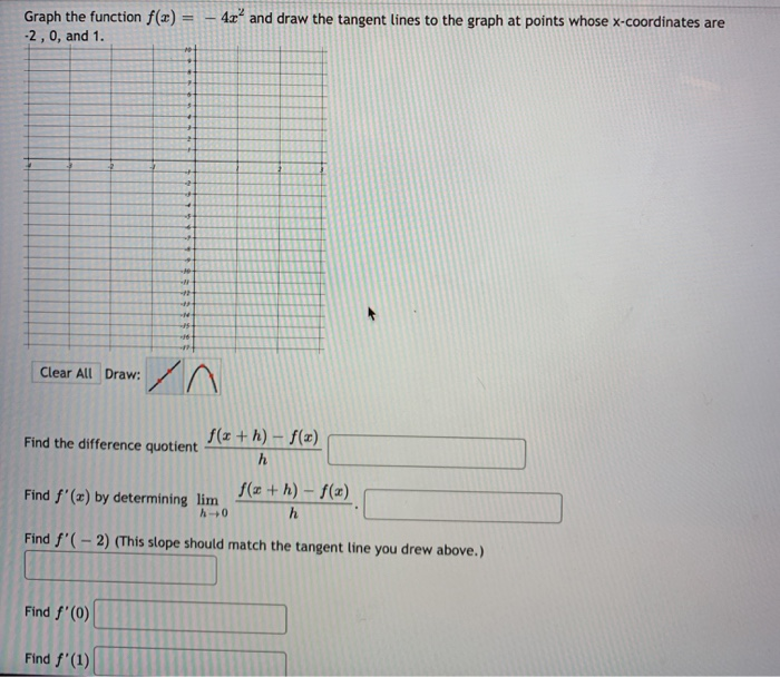 Solved Graph the function f(x) = -2,0, and 1. 4x² and draw | Chegg.com