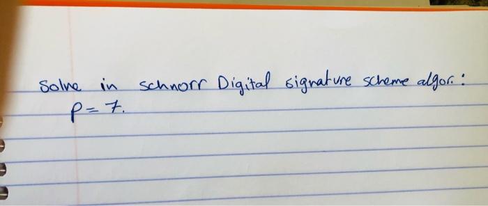 Solved Solne in schnorr Digital signature scheme algor! p=7. | Chegg.com