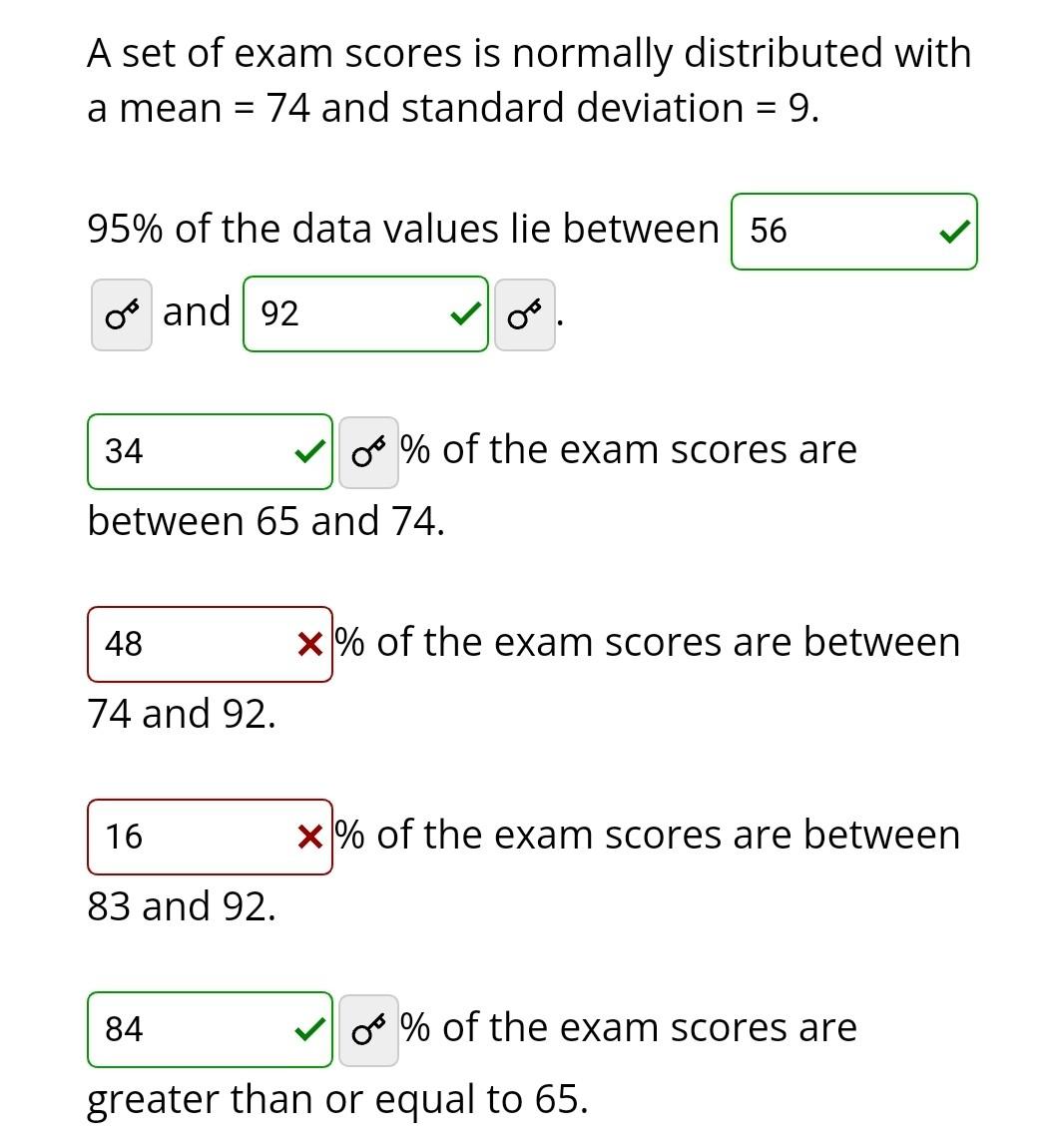 Solved A set of exam scores is normally distributed with a | Chegg.com