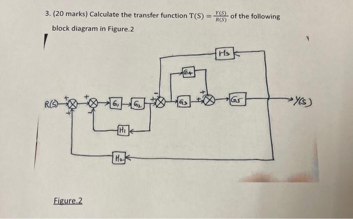 Solved 3. (20 marks) Calculate the transfer function | Chegg.com