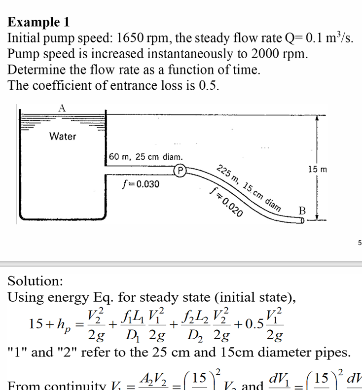 Solved Solution:Using energy Eq. ﻿for steady state (initial | Chegg.com