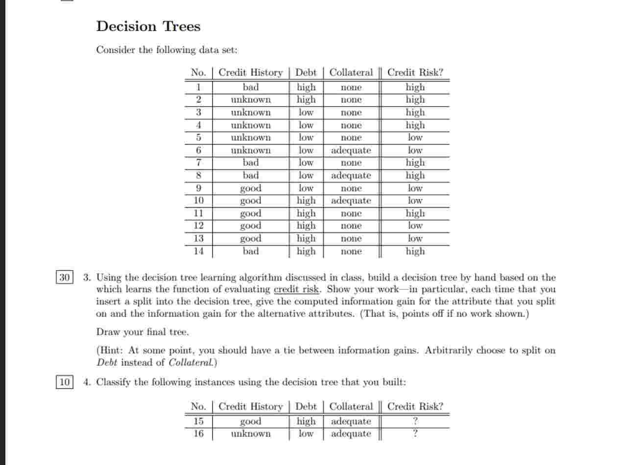 Solved Decision Trees Consider the following data set: 30 3. | Chegg.com