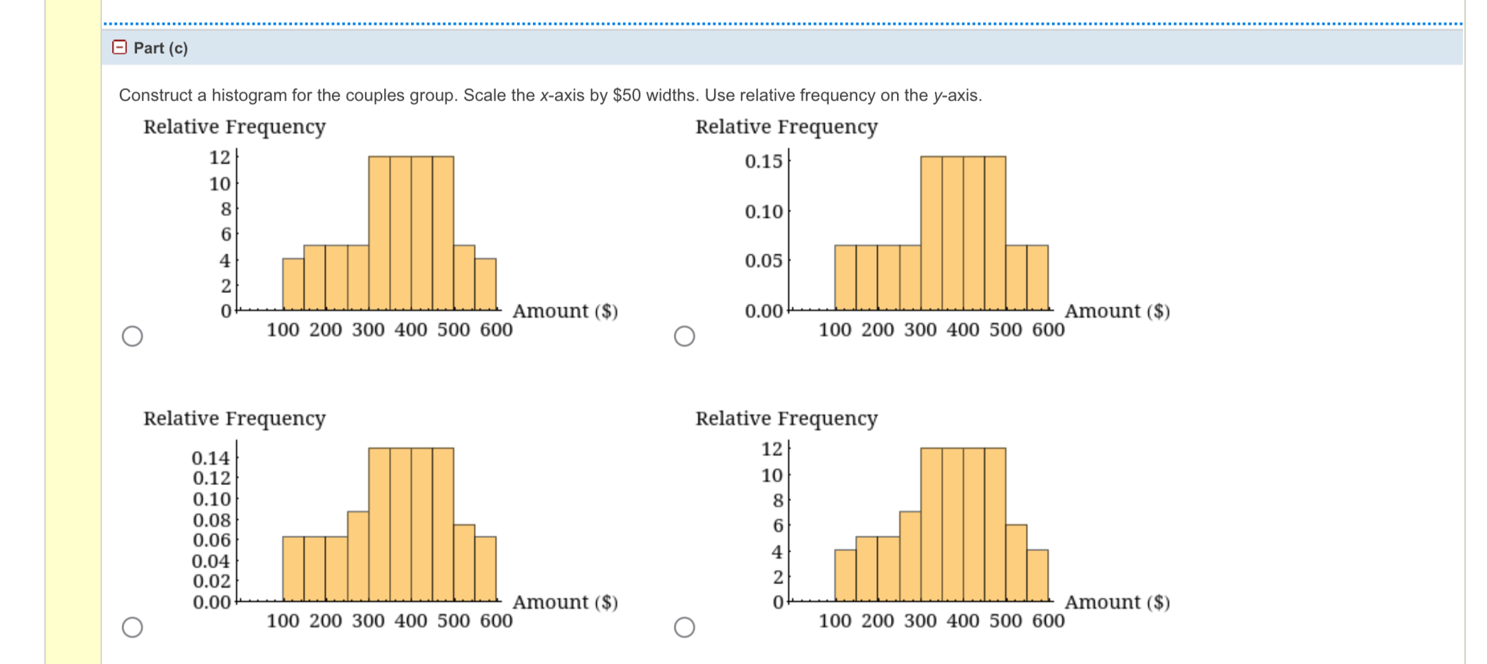 ﻿Part (c)Construct a histogram for the couples | Chegg.com
