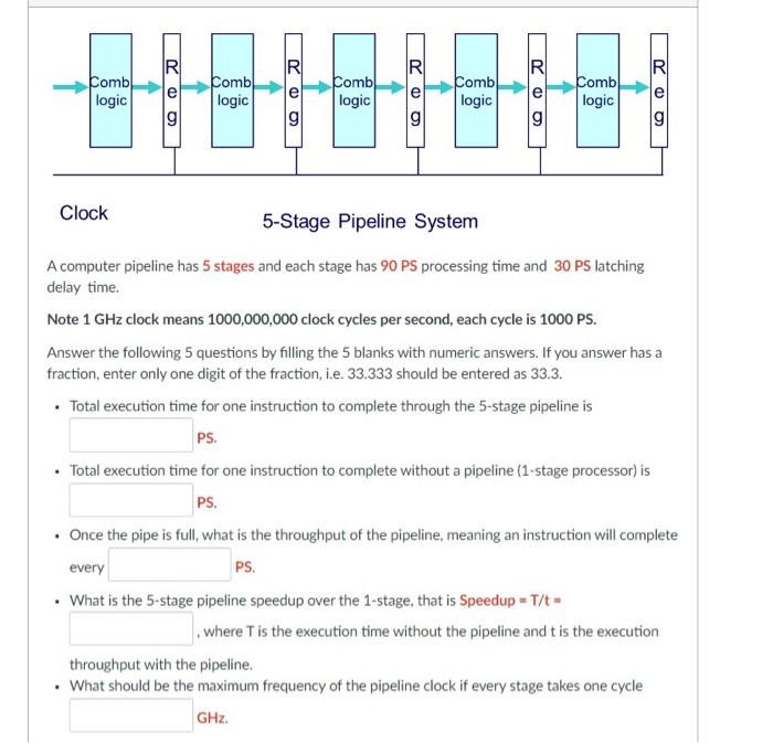 Solved Clock 5-Stage Pipeline System A computer pipeline has | Chegg.com
