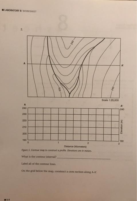 Spot elevation map in meters. 1. Contour the data | Chegg.com