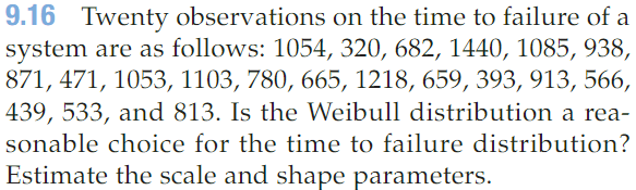 Solved 9.16 ﻿Twenty observations on ﻿the time to ﻿failure | Chegg.com