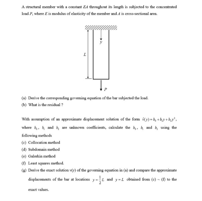Solved A structural member with a constant EA throughout its | Chegg.com