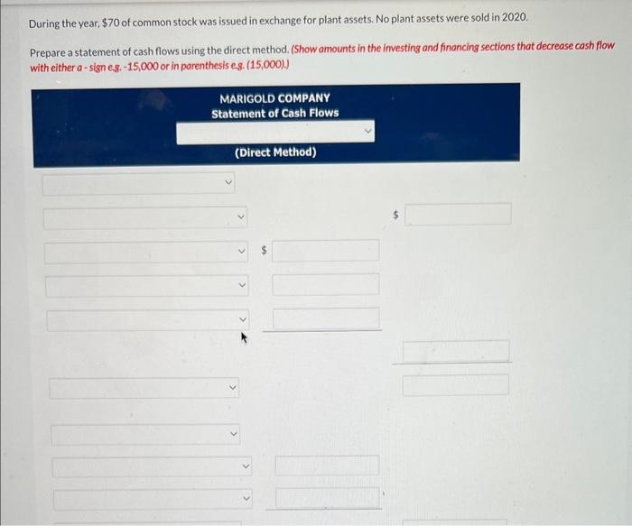Solved Condensed financial data of Marigold Company for 2020 | Chegg.com