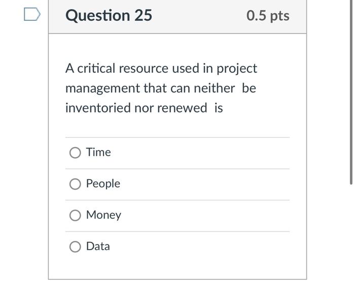Question 25 A critical resource used in project | Chegg.com