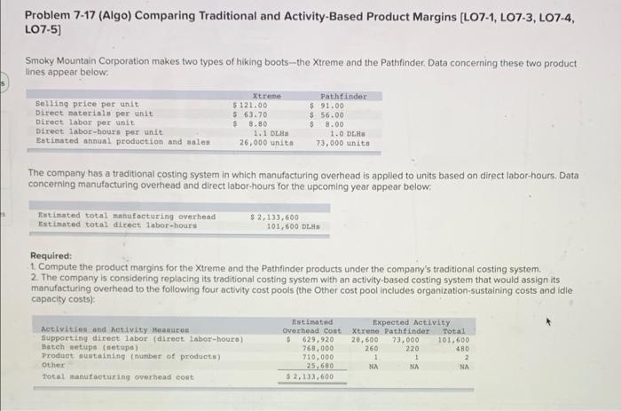 Solved Problem 7-17 (Algo) Comparing Traditional and | Chegg.com