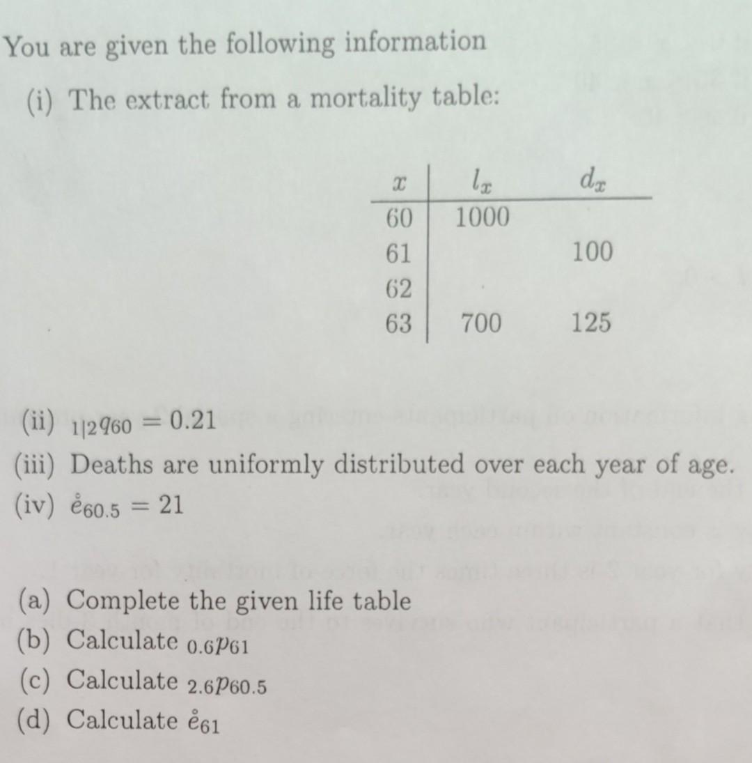 Solved You are given the following information (i) The | Chegg.com