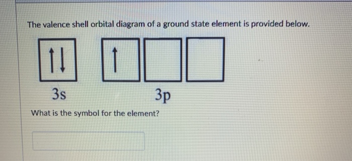 Solved The valence shell orbital diagram of a ground state | Chegg.com
