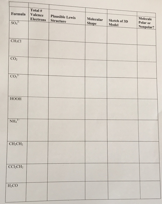 Solved Chem30A section Name Report Sheet Experiment 6-Lewis | Chegg.com