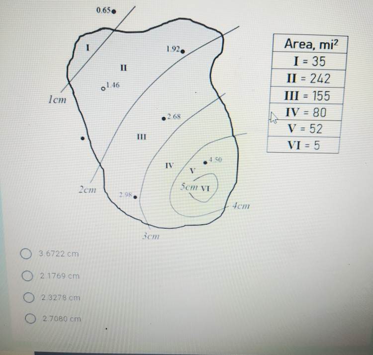 Solved HYDROLOGY apply the isohyetal method in determining | Chegg.com