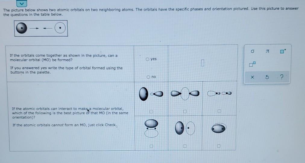 Solved The picture below shows two atomic orbitals on two | Chegg.com