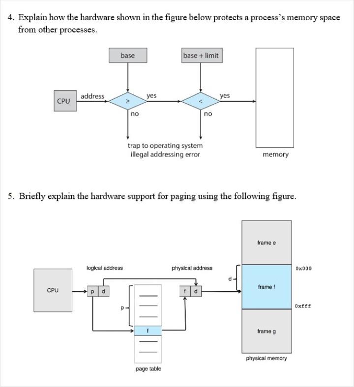 Solved 4. Explain how the hardware shown in the figure below | Chegg.com