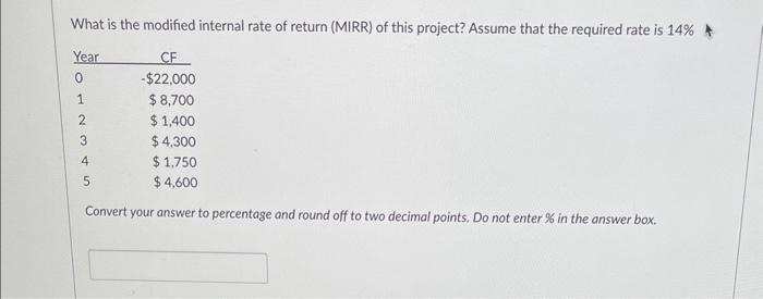 Solved What is the modified internal rate of return (MIRR) | Chegg.com