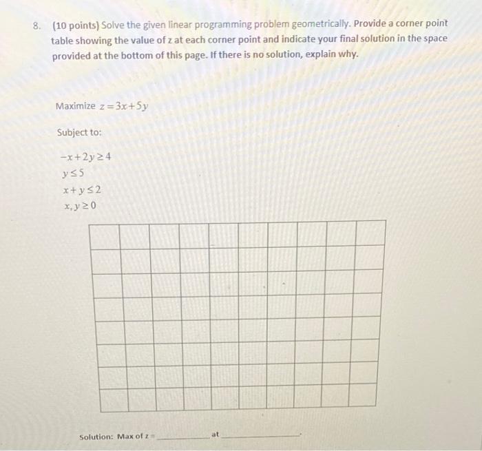 Solved (10 points) Solve the given linear programming | Chegg.com