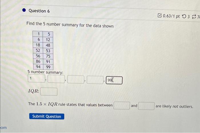 Solved Find the 5 number summary for the data shown 5 number | Chegg.com