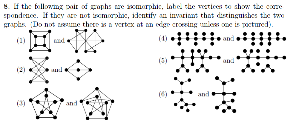 Solved If the following pair of graphs are isomorphic, label | Chegg.com
