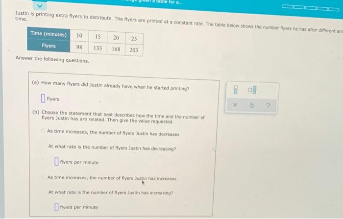 Solved Table for a Justin is printing extra flyers to | Chegg.com
