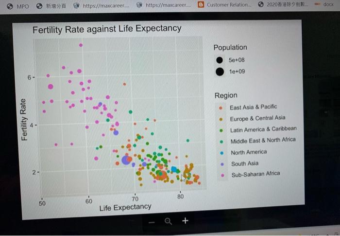 Solved TE Go to file/function - Addins - lab02-questions | Chegg.com