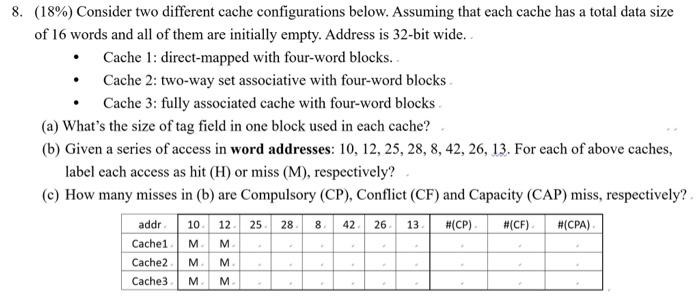 Solved 8. (18\\%) Consider two different cache | Chegg.com